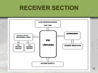 Human robot interaction based on gesture identification | PPT