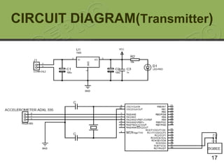 Human robot interaction based on gesture identification | PPT