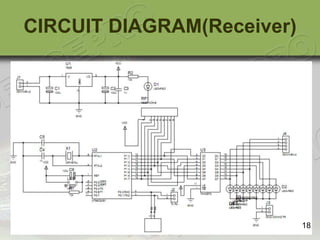 Human robot interaction based on gesture identification | PPT