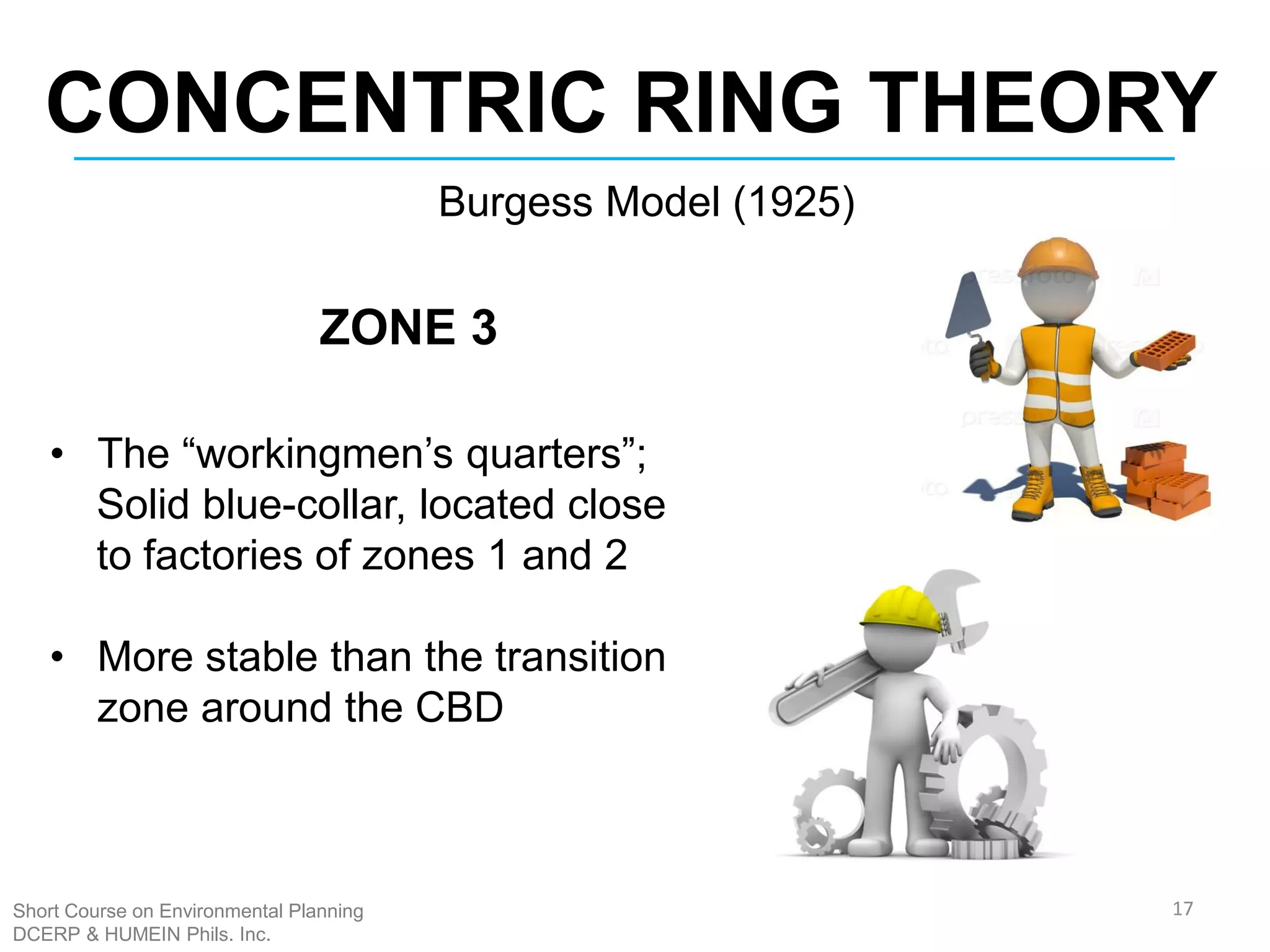 human-settlement-theories.pdf