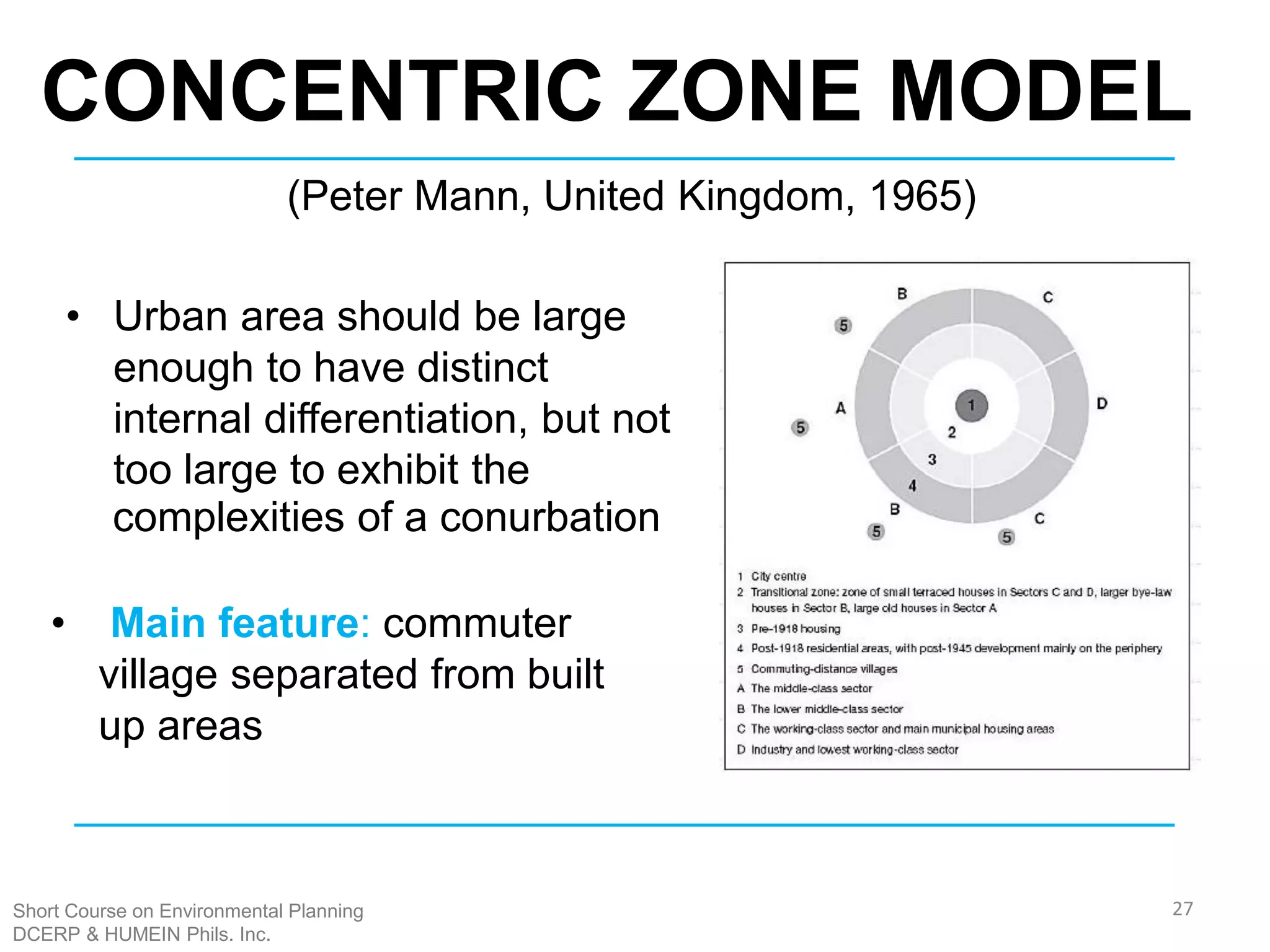 human-settlement-theories.pdf
