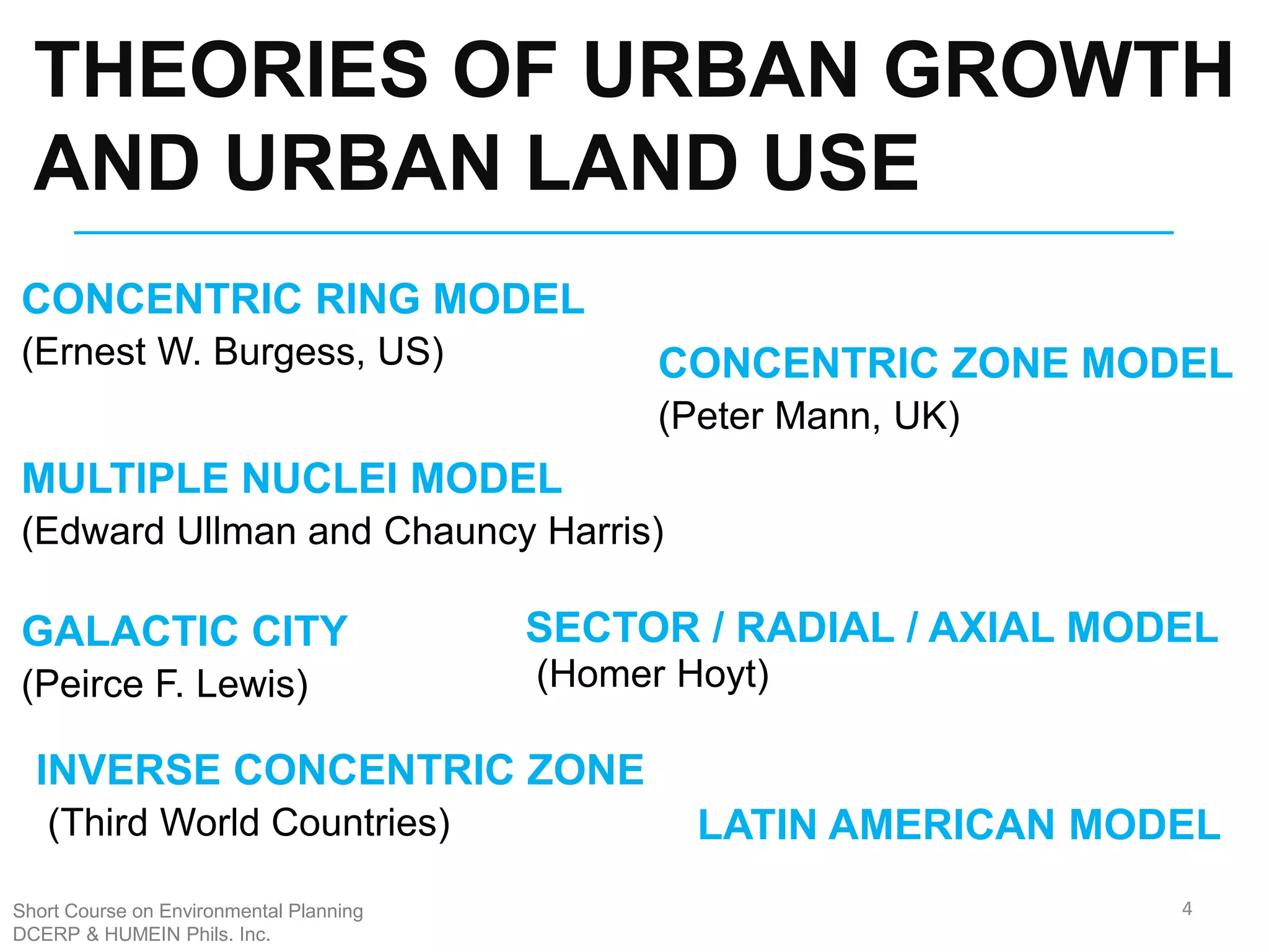 human-settlement-theories.pdf