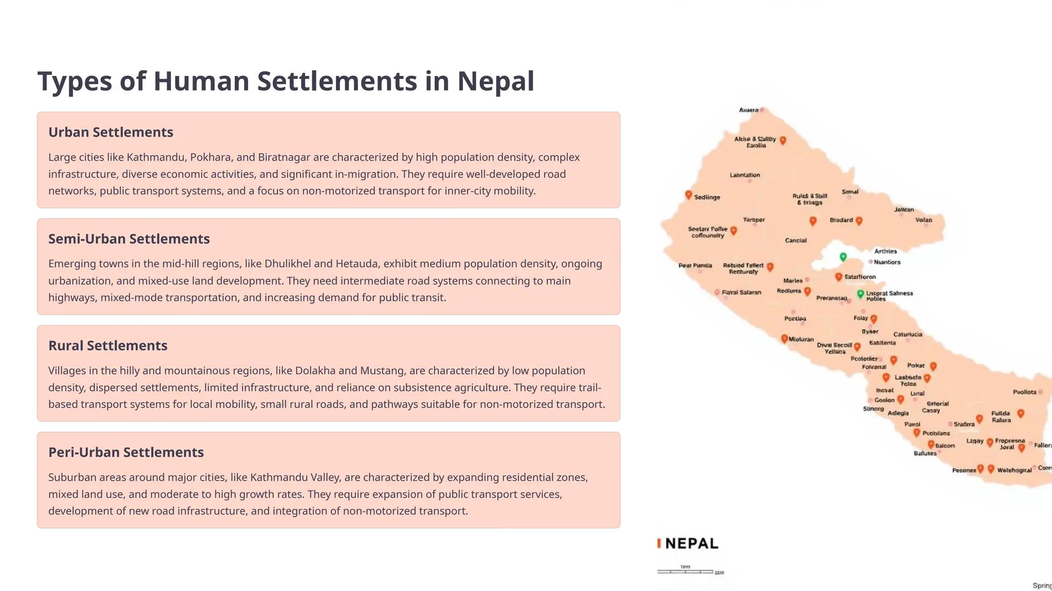 Human-Settlements-and-Transportation-in-Nepal.pptx
