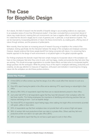 The Global Impact of Biophilic Design in the Workplace | PDF