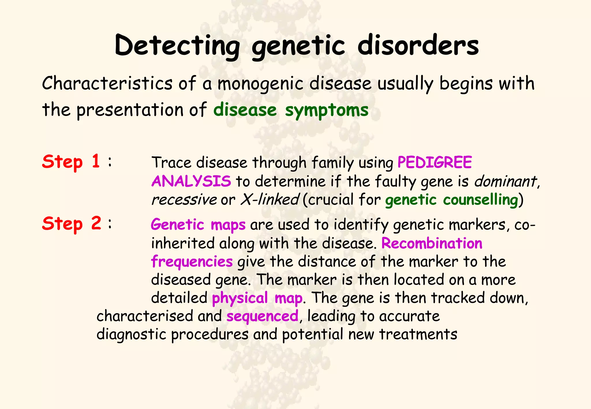 Human Therapeutics | PPT