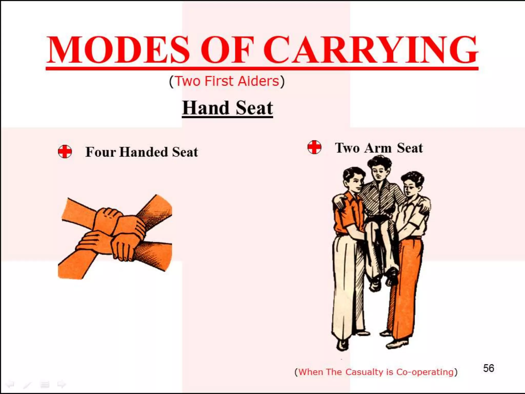 Human Transportation | PPTX