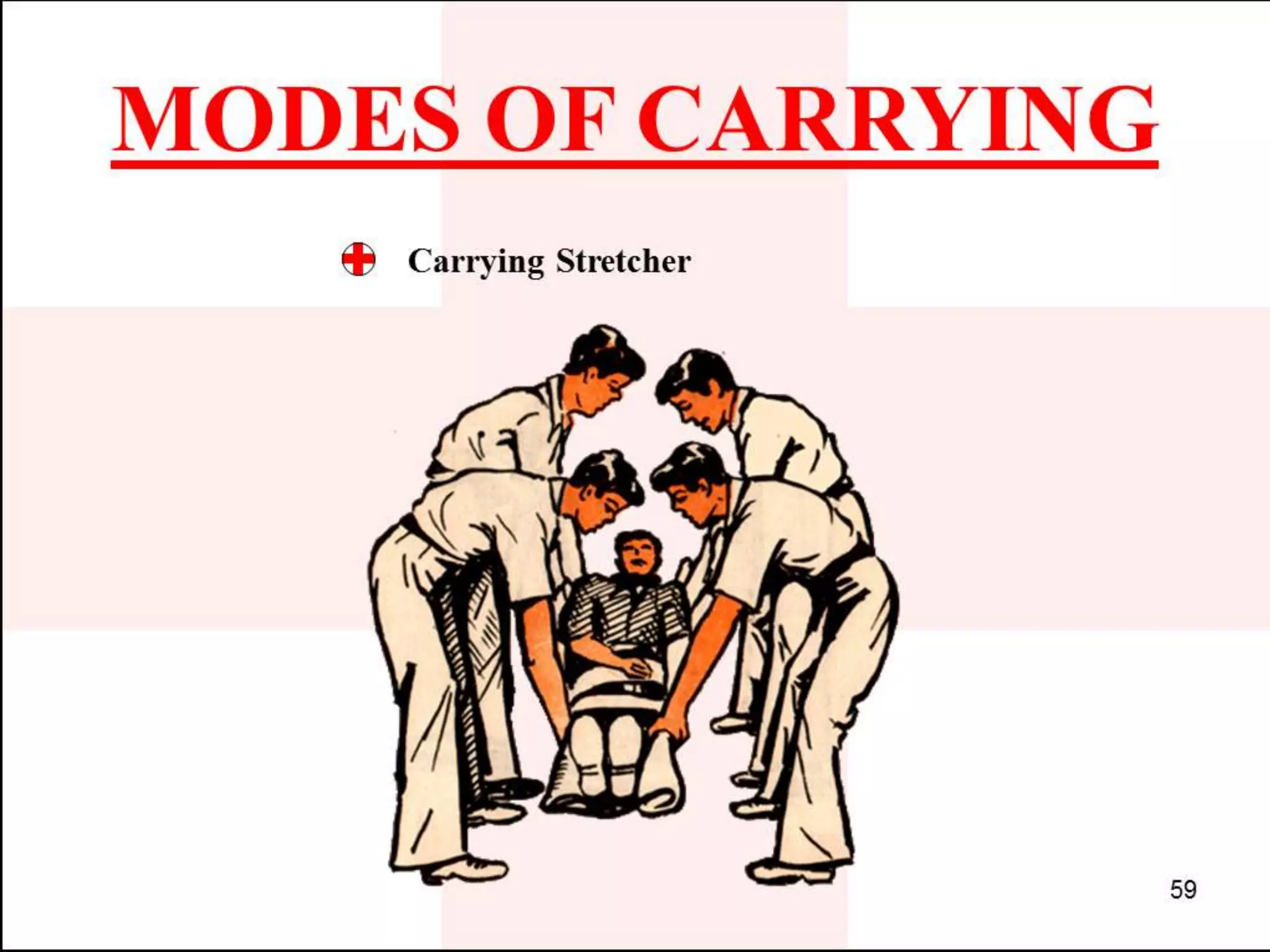 Human Transportation | PPTX