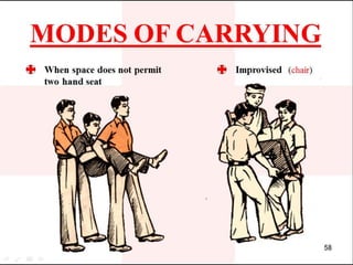 Human Transportation | PPTX