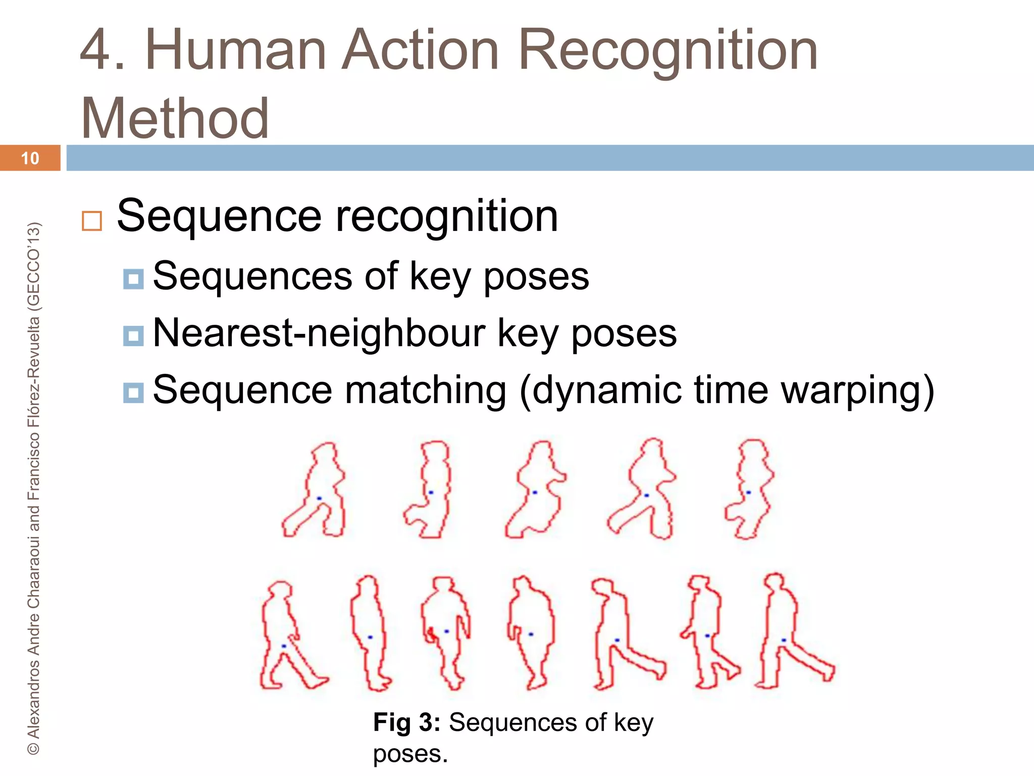 Human Action Recognition Optimization Based On Evolutionary Feature Ppt