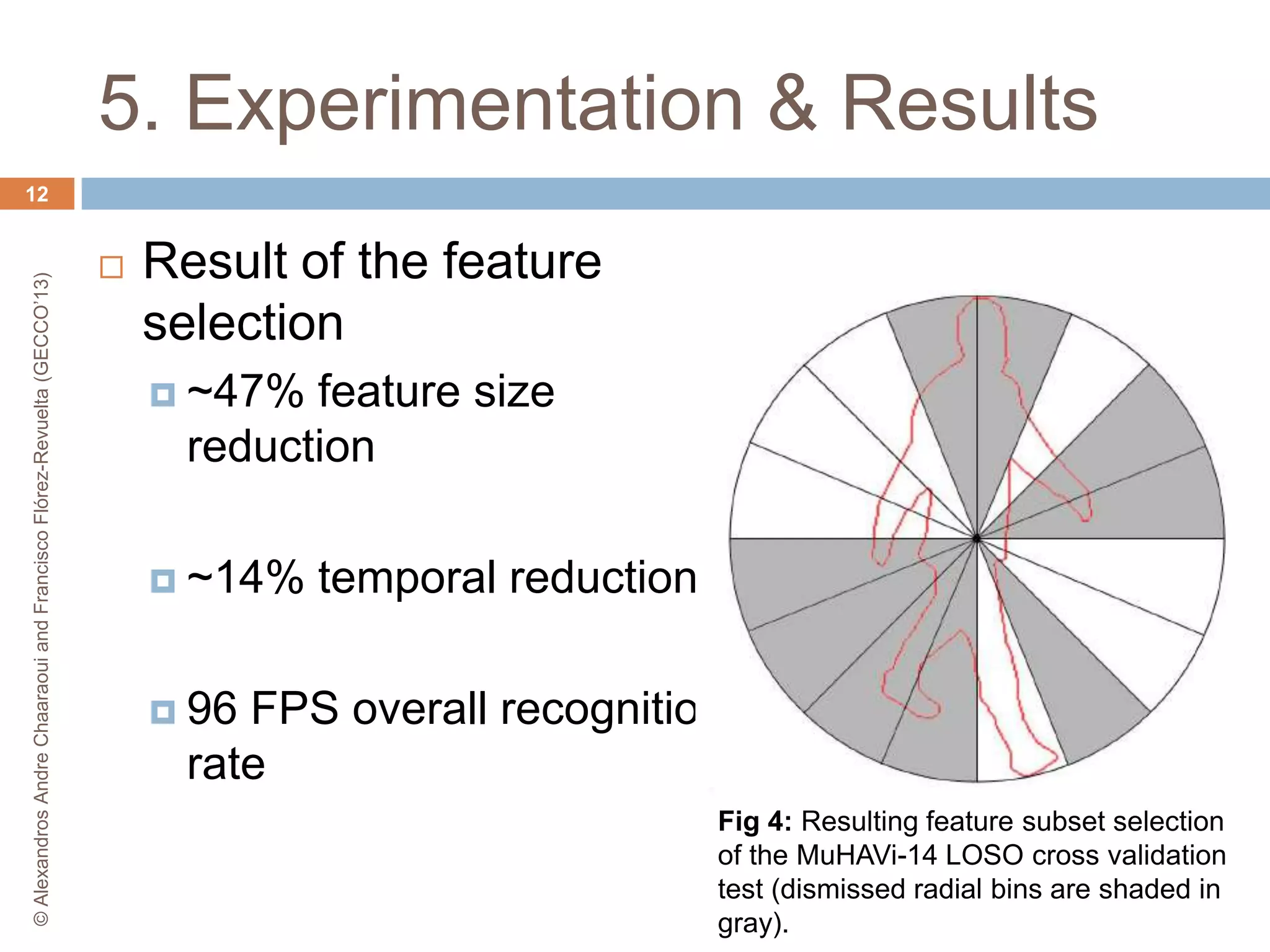 Human Action Recognition Optimization Based On Evolutionary Feature Ppt