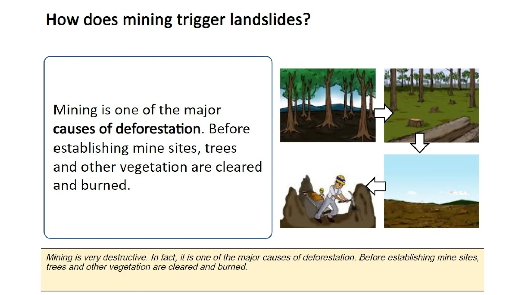 HUMAN ACTIVITIES Powerpoint presentations from DOST STARBOOKS | PPTX