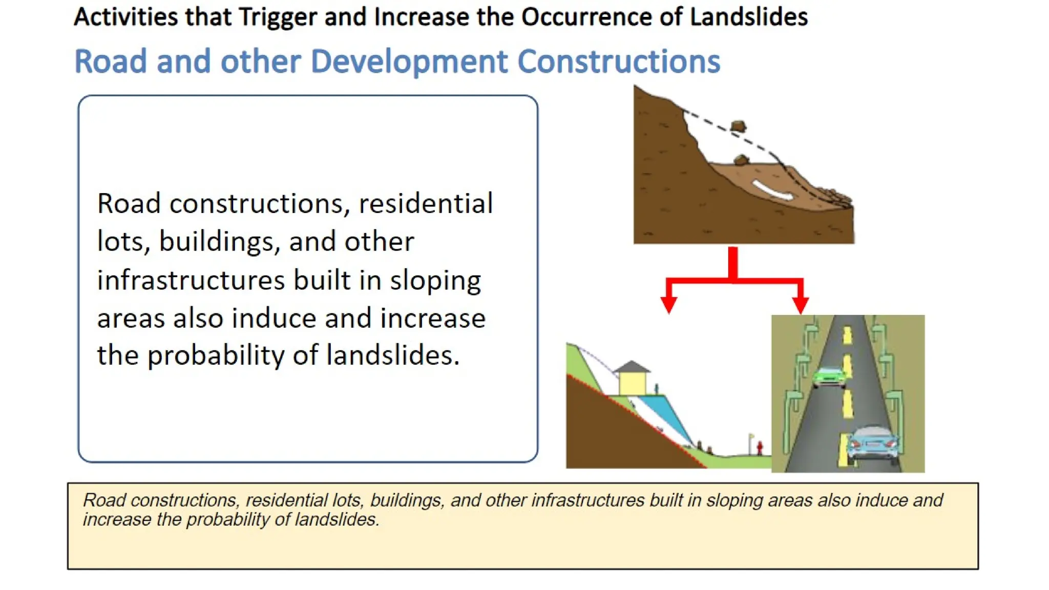 HUMAN ACTIVITIES Powerpoint presentations from DOST STARBOOKS | PPTX