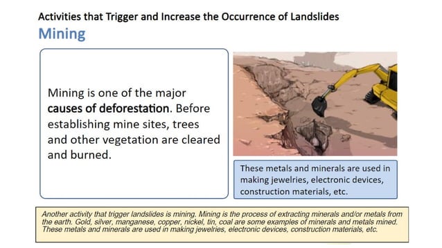 HUMAN ACTIVITIES Powerpoint presentations from DOST STARBOOKS | PPTX ...