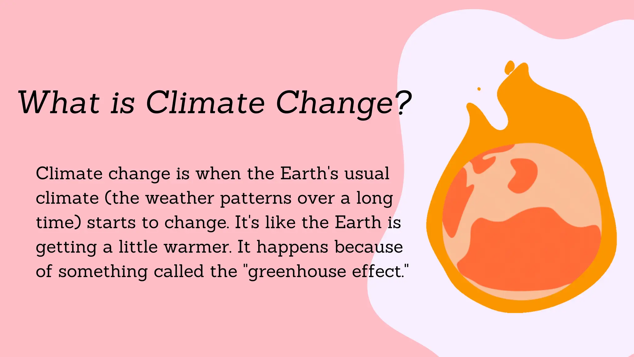 Human Activities that Influence Climate Change Earth Science Education ...