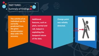 Human Activity Prediction | PPTX