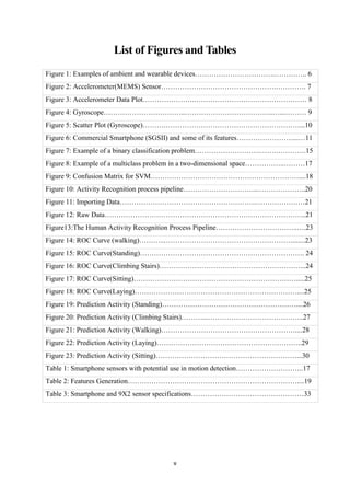 Human activity recognition | PDF
