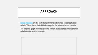 human activity recognition using smartphones.pptx