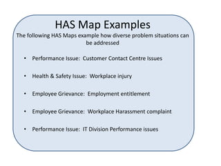 Developing a Human Activity System (HAS) Map | PDF