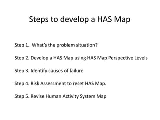Developing a Human Activity System (HAS) Map | PDF