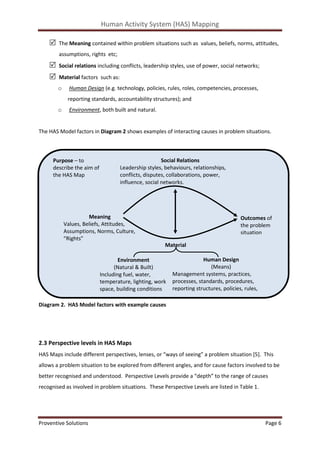 Human Activity System (HAS) Mapping | PDF
