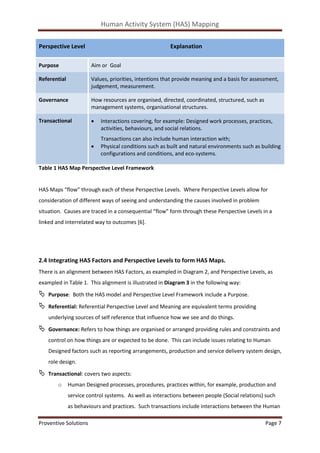 Human Activity System (HAS) Mapping | PDF