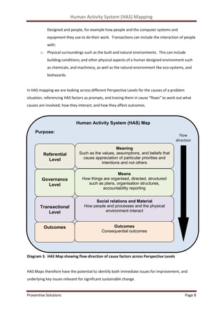 Human Activity System (HAS) Mapping | PDF