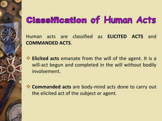 Human Acts.ppt