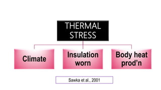 Human Adaptations to Environmental Changes | PPTX