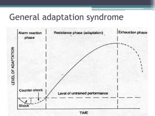 Human adaptation to cold exposure | PPTX