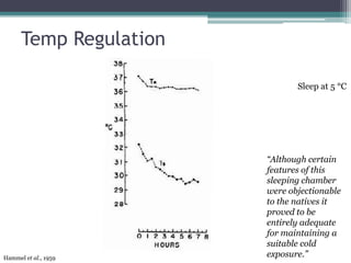 Human adaptation to cold exposure | PPTX