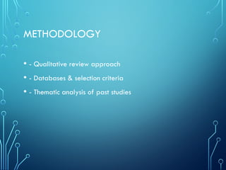 Human_AI_Collaboration_Presentation.pptx