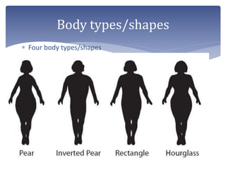 Human anatomy | PPTX