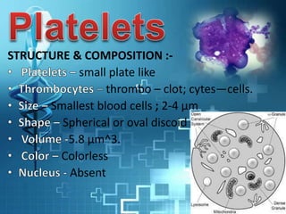 Platelets, Blood Coagulation And Blood Grouping. | PPTX