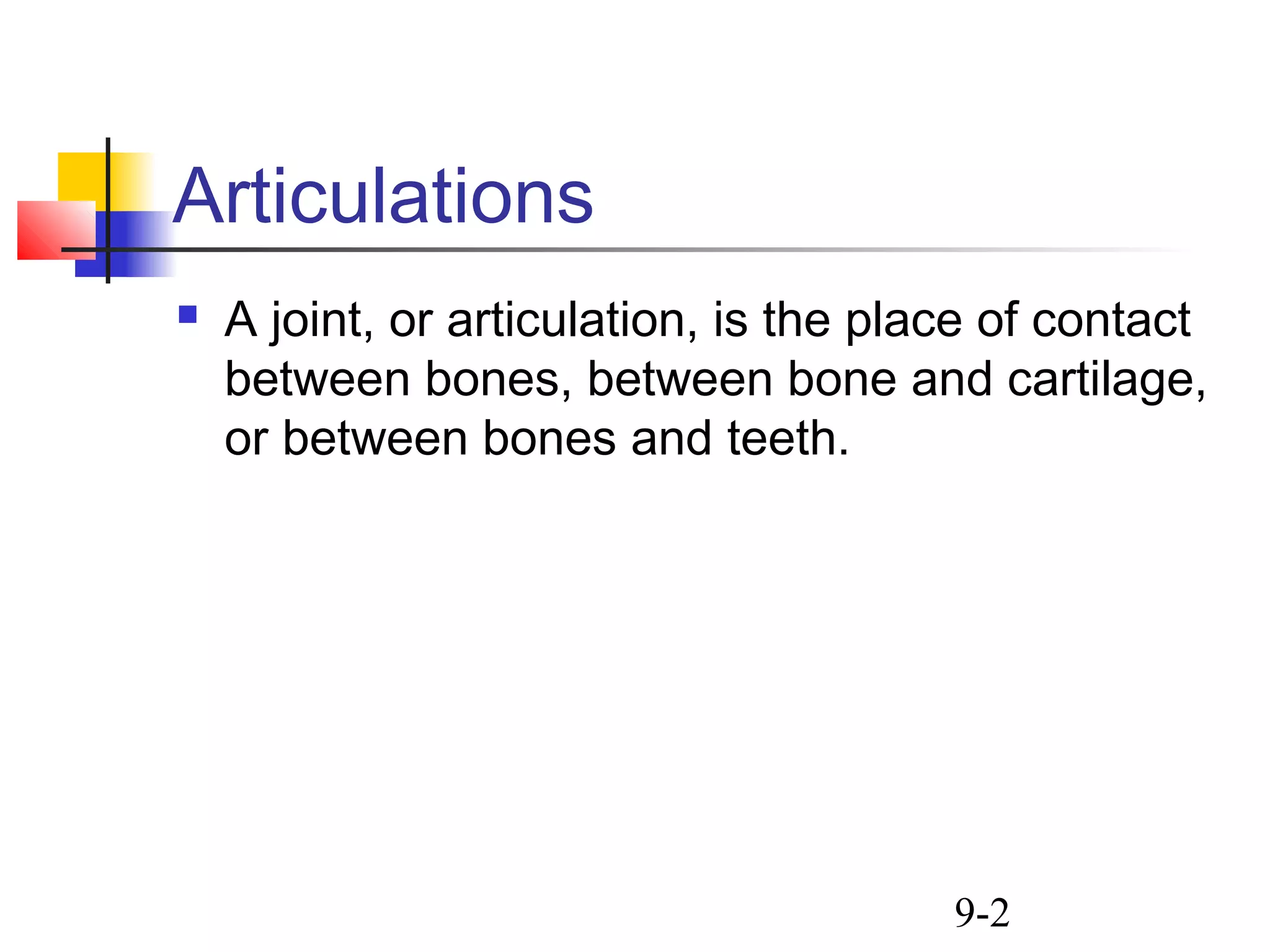Human anatomy articulations | PPT