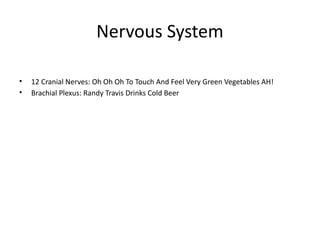 Human_Anatomy_Easy_Way To Approach and Understand .pptx