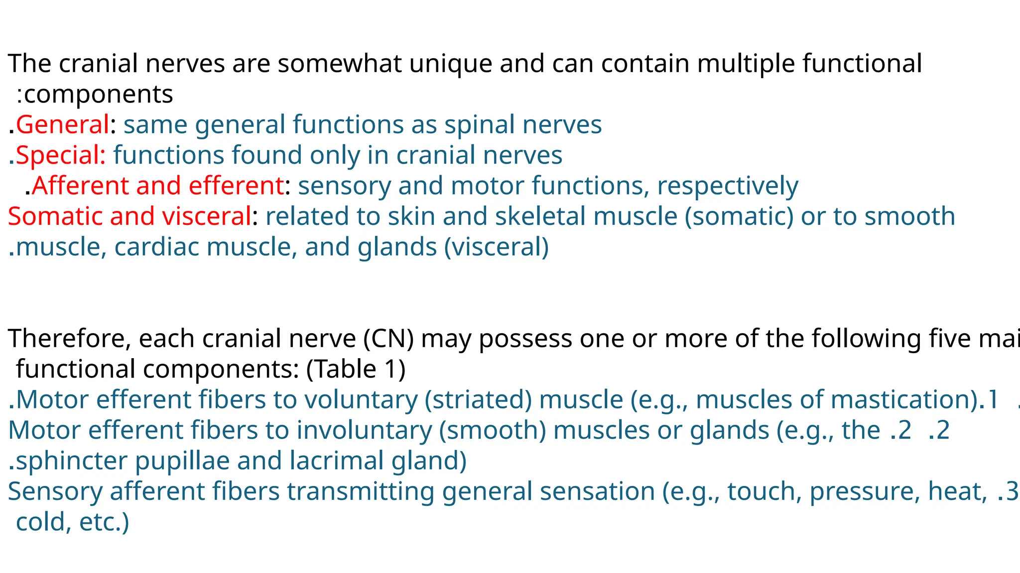 Human Anatomy about crainal nerves [their course,distribution] | PPTX
