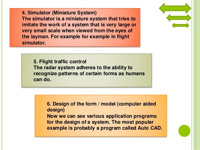 Human And Computer Interaction Direct Manipulation
