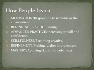 Human and Machine Learning | PPTX