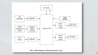 Human and metal detection Robot Using Arduino UNO | PPTX