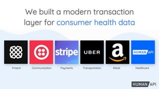 Tarek Ibrahim - Human API introduction | PPTX