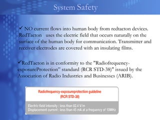 Human Area Networking Technology | PPS