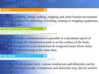 Human Area Networking Technology | PPS