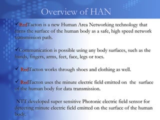 Human Area Networking Technology | PPS