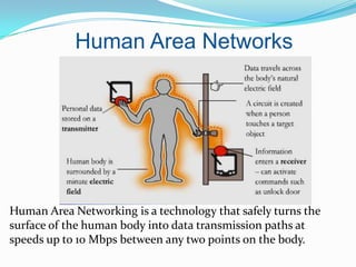 Human area networks(ad's) | PPTX | Computer Networking | Computing