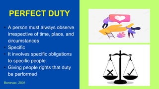 Understanding of Man as a Person to Kant | PPT