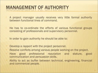 Human aspects of int. project mgmt | PPT