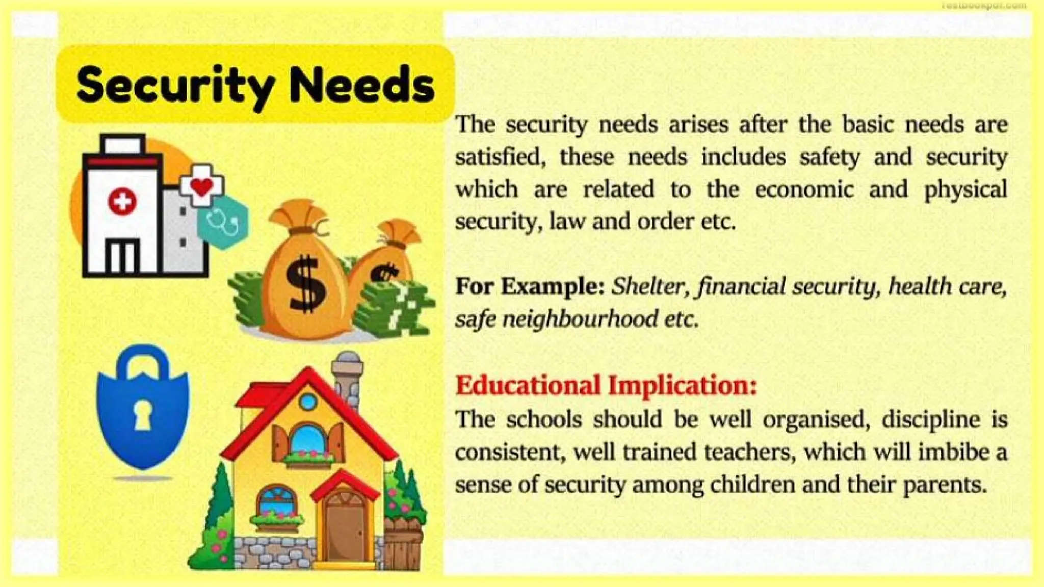 HUMAN BASIC NEEDS or Maslow Theory Hierarchy GNM.pptx