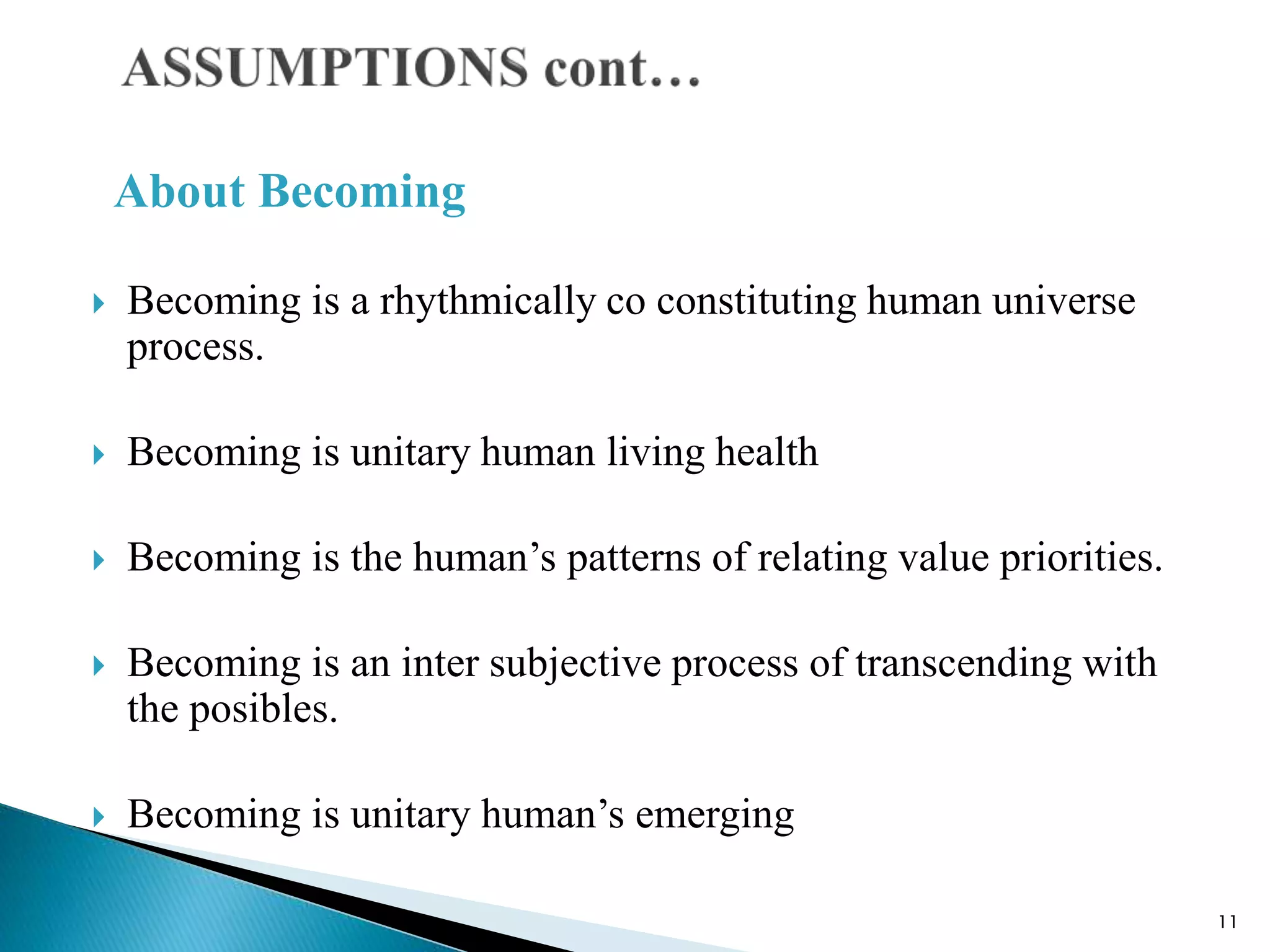 HUman Becoming Theory ppt.pptx