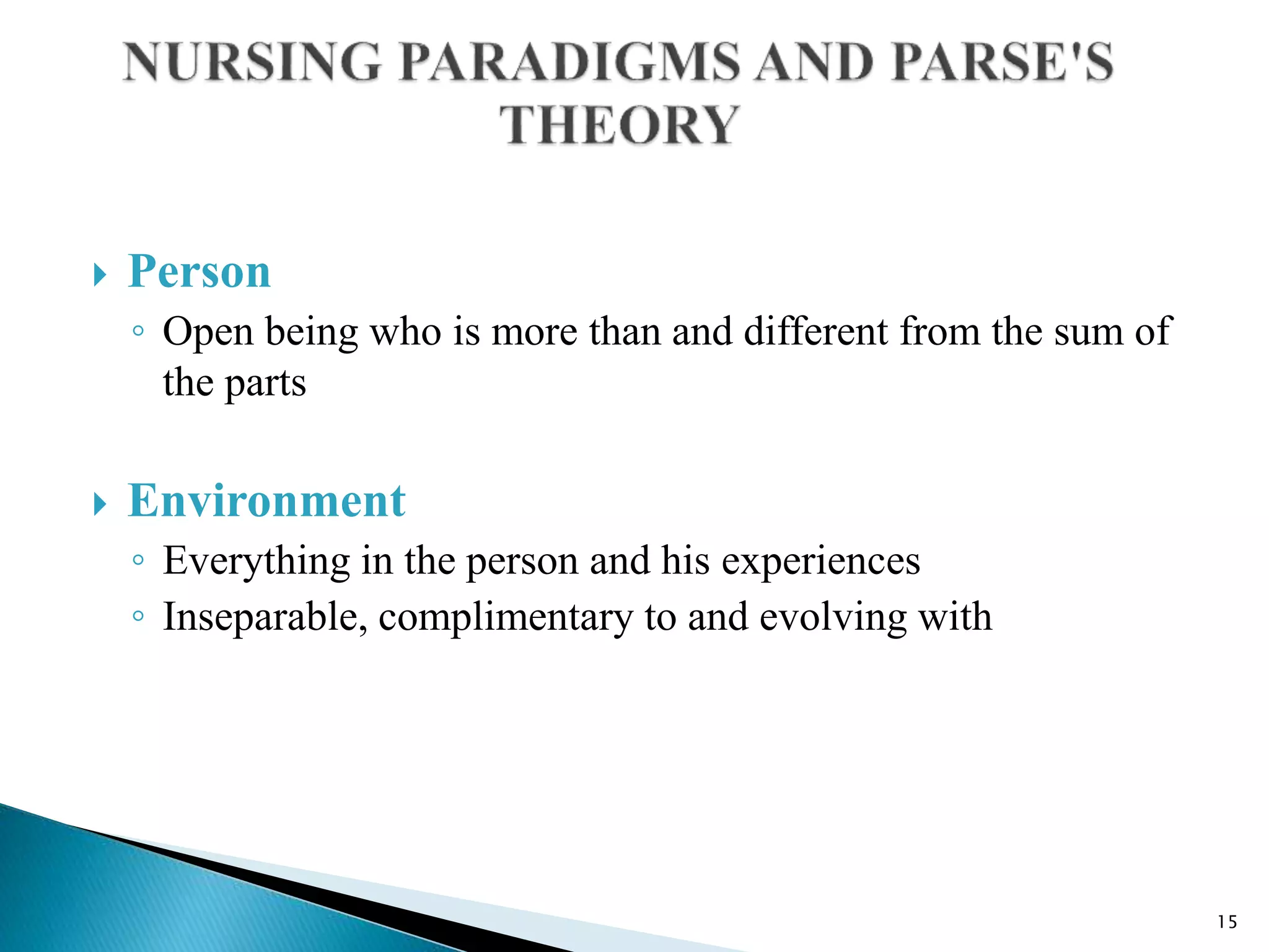 HUman Becoming Theory ppt.pptx