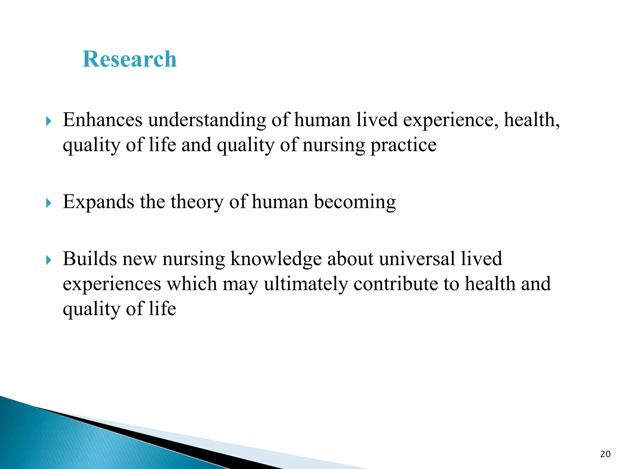 HUman Becoming Theory ppt.pptx